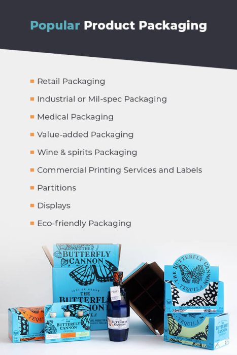 Product Packaging: From Ideation to Shelf | SourcePak