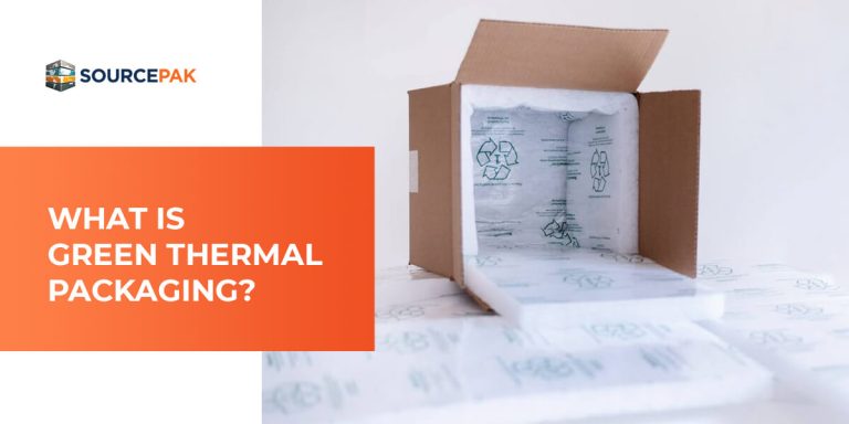 What Is Green Thermal Packaging? | Sustainable Packaging